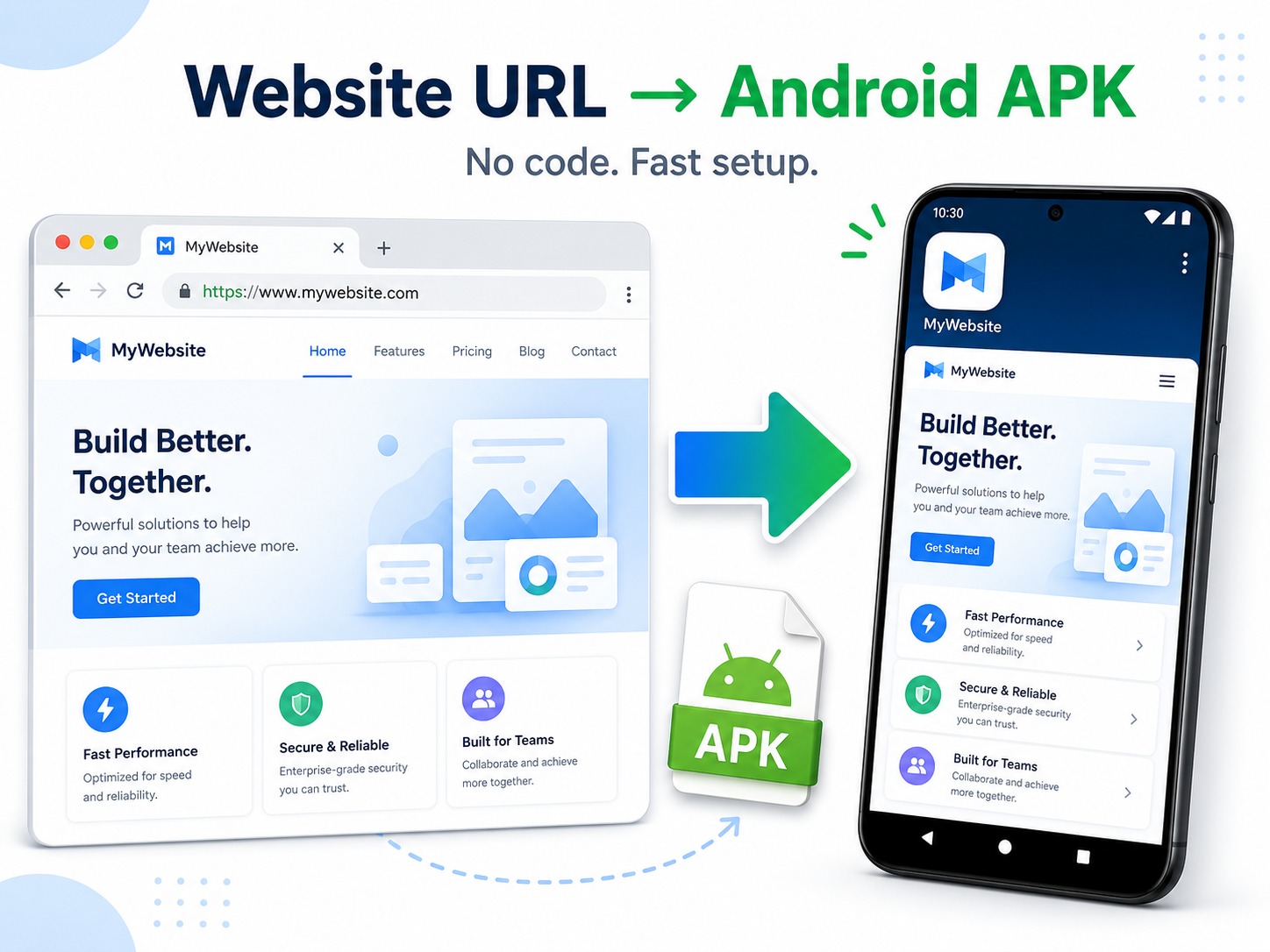 Convert Website to APK for Free: URL to Android APK